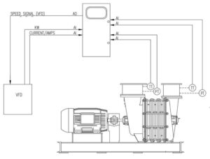 sLOC–Control-Systems | Lone Star Turbo