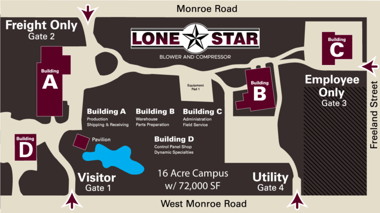 Contact Us | Lone Star Blower and Compressor